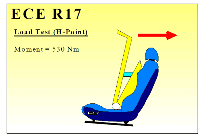 ECE R14, ECE R16, ECE R17, ECE R80 - Sürücü, Hostes ve Yolcu Koltukları ...