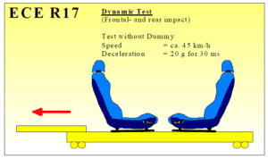 ECE R14, ECE R16, ECE R17, ECE R80 - Sürücü, Hostes ve Yolcu Koltukları ...